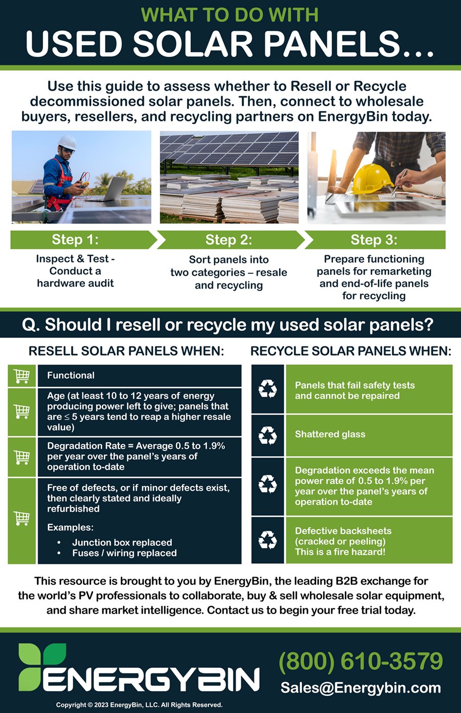 Resell or Recycle: A Guide for Handling Used Solar Panels